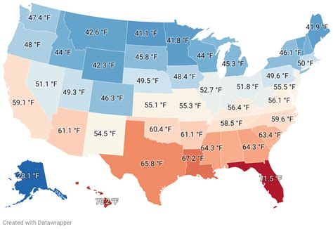 Coldest States 2025