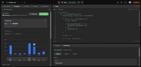 Sandeep Balabantaray On Linkedin 100daysofcode Codingchallenge