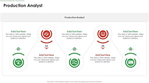 Production Analyst In Powerpoint And Google Slides Cpp PPT Slide