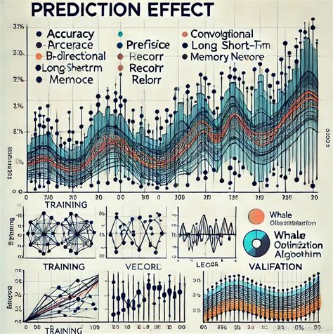 Python 实现高斯光束的基本仿真python中高斯光束仿真 Csdn博客