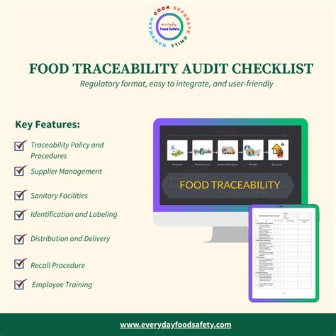 Haccp Plan Forms And Templates For Food Safety