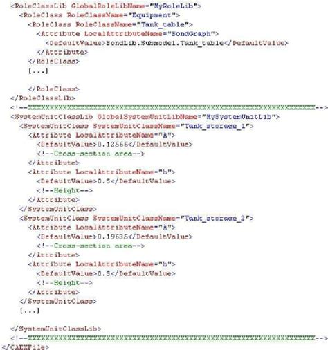Model File In Dymola Download Scientific Diagram