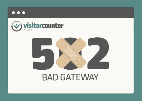 Ways To Fix The 502 Bad Gateway Error For Wordpress Website Visitor
