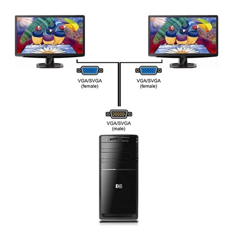 VGA Male To Dual VGA Female Splitter Cable Cm