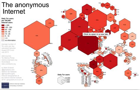 Dataviz And Ai Datavizai Twitter