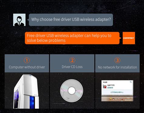 Cf Wu815n Wireless Adapter Comfast