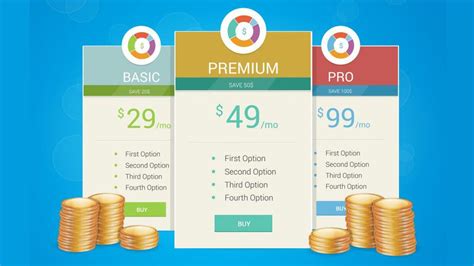 Pricing Models And Which You Should Choose Creative Bloq