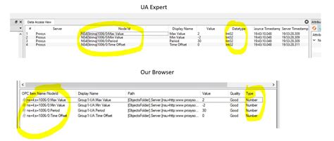 Opc Labs Opc Ua Browsing Getting The Item Data Type Is Number A Valid Value Opc Labs