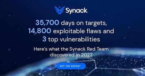 Synack Inc On Linkedin State Of Vulnerabilities 2023