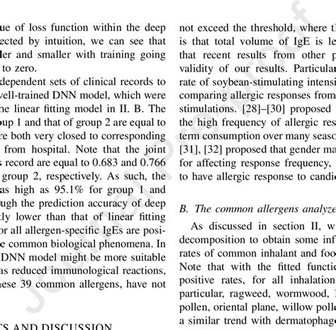 The Value Of Loss Function In Deep Learning Process Download
