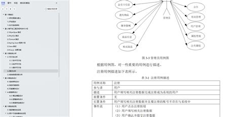 基于javaspringbootvueecharts健身房管理系统设计和实现 技术分享 云服务器