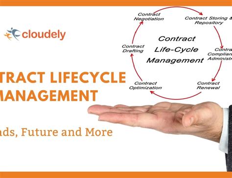 The 5 Stages Of Contract Lifecycle Management Cloudely