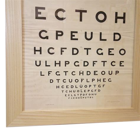 Optotype Antique 1868 Eye Test Chart Poster — Migliodesign