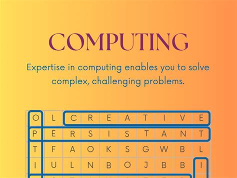 Computer Science Posters Teaching Resources