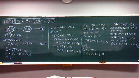 Dyeing 103 理科支援、板書の会4