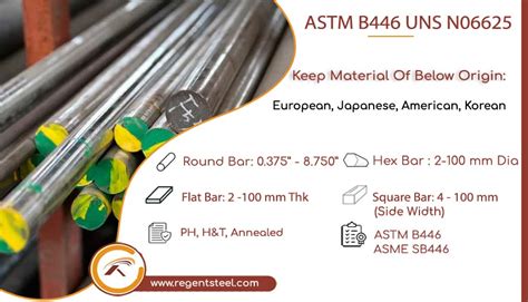 Astm B446 Uns N06625 Bar Asme Sb 446 N06625 Rod Grade 1 And 2