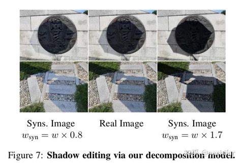 Shadow Removal Via Shadow Image Decomposition 知乎
