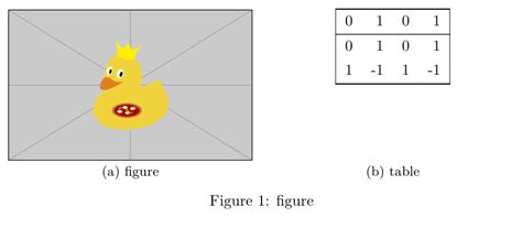 Tables Aligning Subfigure And Subtable TeX LaTeX Stack Exchange