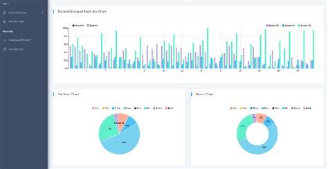 Datta Able Free Starters For Flask Django React And Firebase