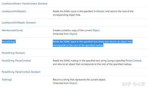 NET序列化学习之XmlSerializer 知乎