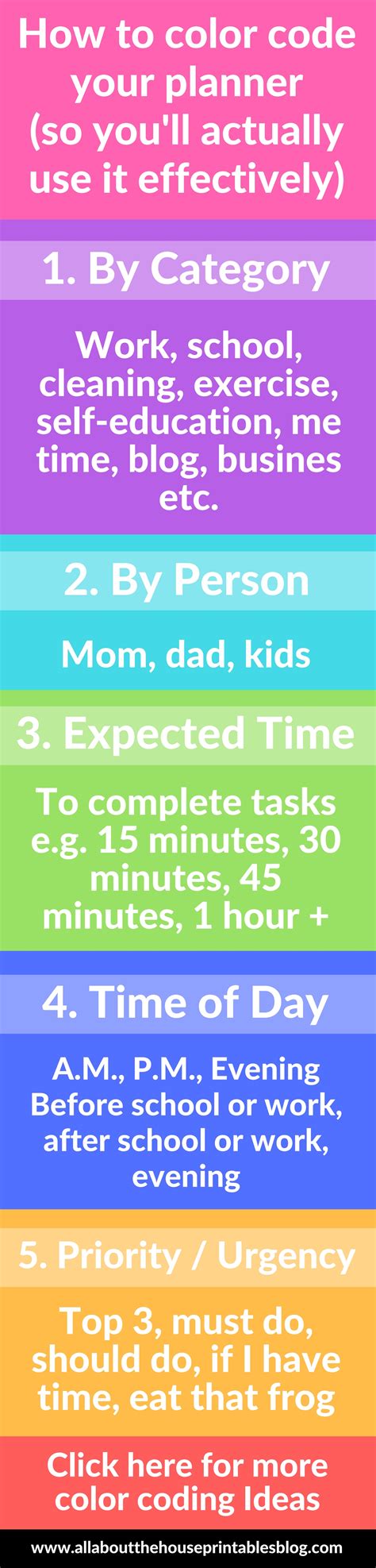 Planner Organization How To Color Code Your Planner So Youll Actually Use It Effectively All