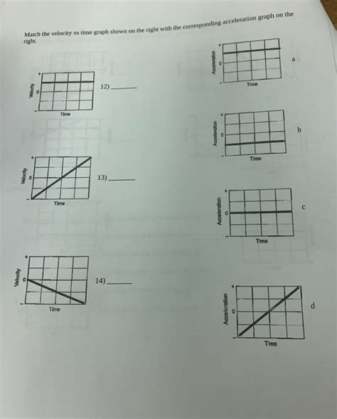 Solved Match The Velocity Vs Time Graph Shown On The Right