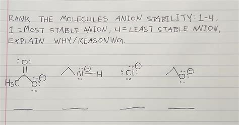 Solved Rank The Moleclles Anion Stability 1 4 1 Most