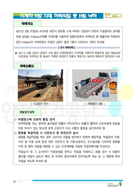 건설안전 질의회시and사고사례 Band Page