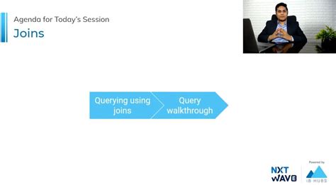 Vivek Inavalli On Linkedin Fullstack Fullstackdeveloper Fullstackdevelopment Fullstackdev