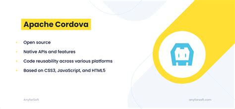 Top Hybrid App Development Frameworks Anyforsoft