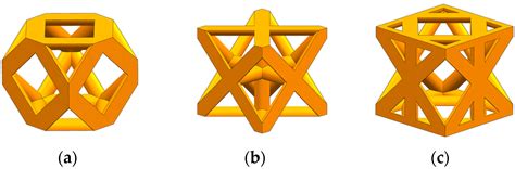 Optimization Design And Slm Manufacturing Of Porous Titanium Alloy Femoral Stem