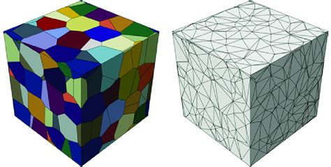 Left Geometrically Periodic Artificial Microstructure Achieved Through