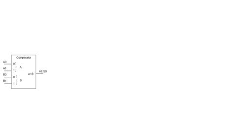 Solved Write The Vhdl Text For The 2 Bit Magnitude