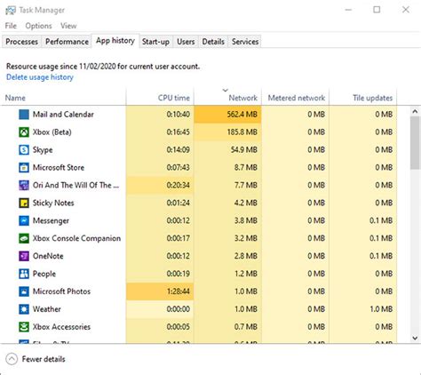 How To Monitor Internet Data Usage On Windows 10