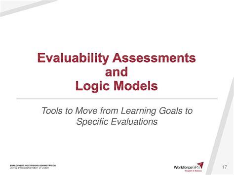 How Does Evaluation Help My State And Where Do We Start Ppt Download