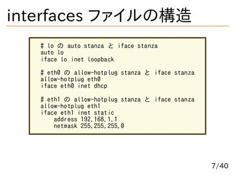 Etcnetworkinterfaces について