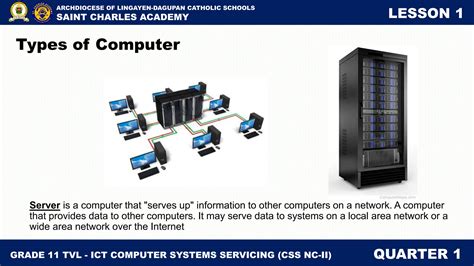 Grade 11 Tvl Computer System Servicing Pptx Desktops Computing