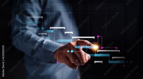 Management Analysis Chart Dashboard Progress Planning Task