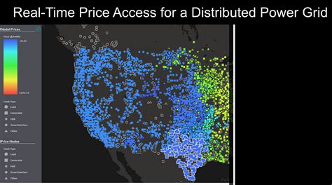 Real Time Price Access For A Distributed Power Grid By Celi Medium