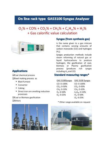 Syngas Online Analyzers And Continous Monitoring System Cubic Sensor And Instrument Coltd