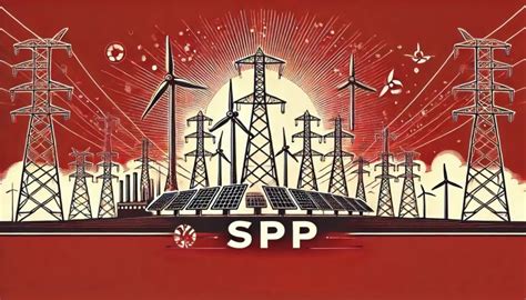 Spp Ferc Interconnection Energyindustry Renewableenergy Gridplanning Rmsenergy Shariq