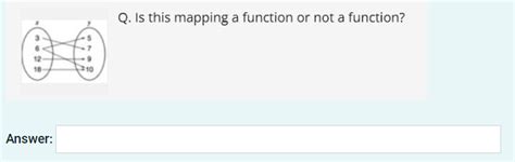 Solved Q Is This Mapping A Function Or Not A Function Chegg