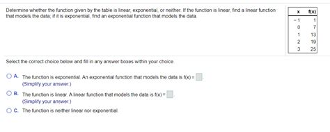 Solved х Determine Whether The Function Given By The Table