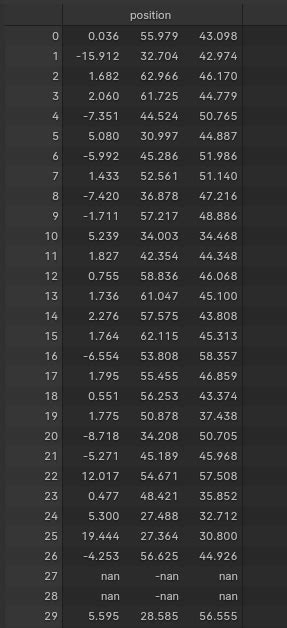 Exporting Gpu Particles Out Of Ember Embergen Jangafx Software Forum