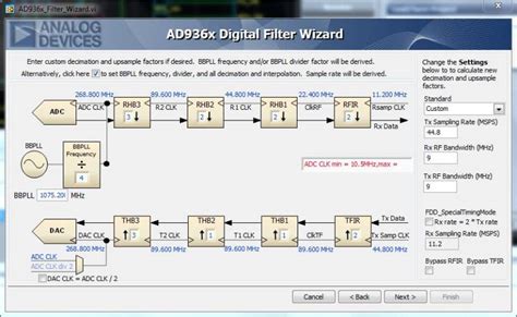 Cfr Using The Ad9361 Qanda Design Support Ad9361ad9363ad9364