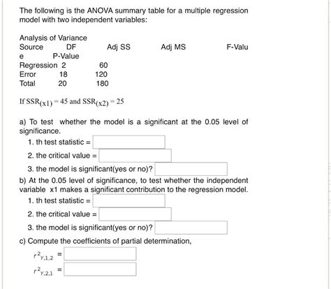 Solved The Following Is The Anova Summary Table For A