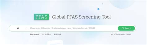 Echa Releases Key Outcomes Of March 2025 Meeting Progress On Pfas Restriction Proposal