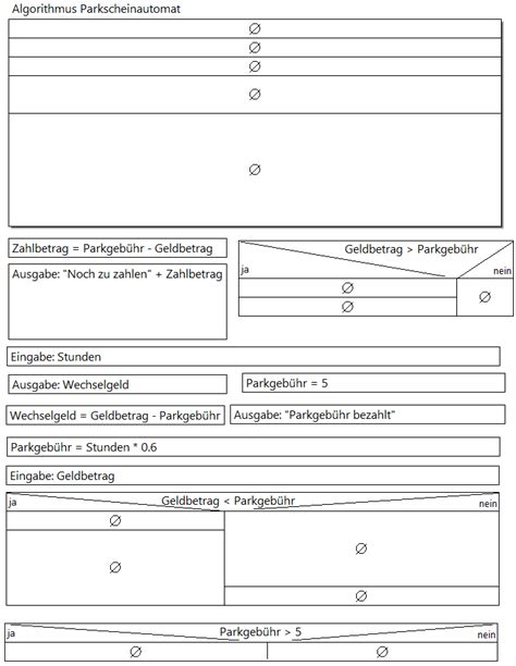 de java editor [java editor]