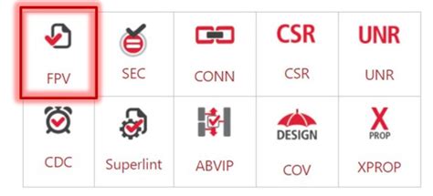 Getting Started With Formal Verification Nasscom The Official Community Of Indian It Industry