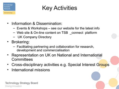 Ignite Your Nano Ktn Ppt